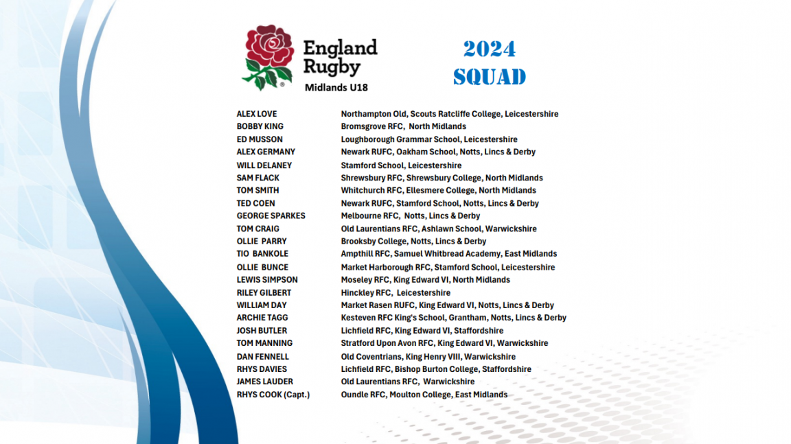 2024 Midlands U18 Squad - NLDRFU - Nottinghamshire, Lincolnshire ...