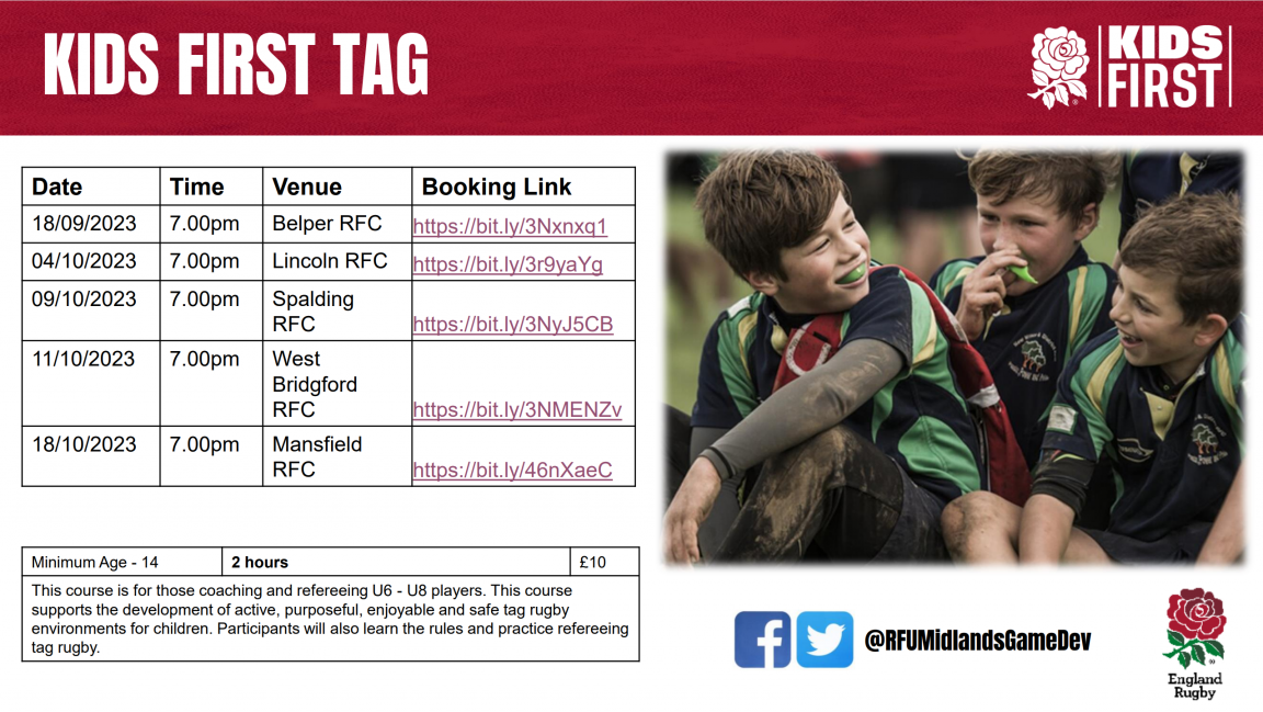Kids First Tag - Lincoln RFC - NLDRFU - Nottinghamshire, Lincolnshire ...